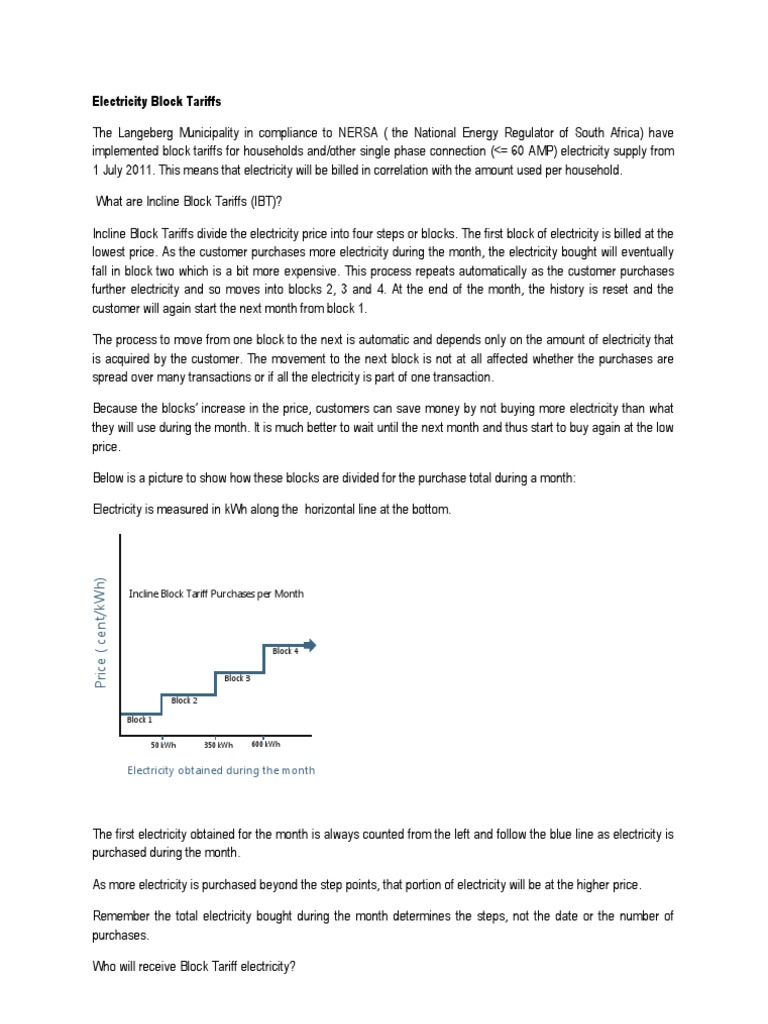 Langeberg Municipality Electricity Tariffs | PDF | Kilowatt Hour | Tariff