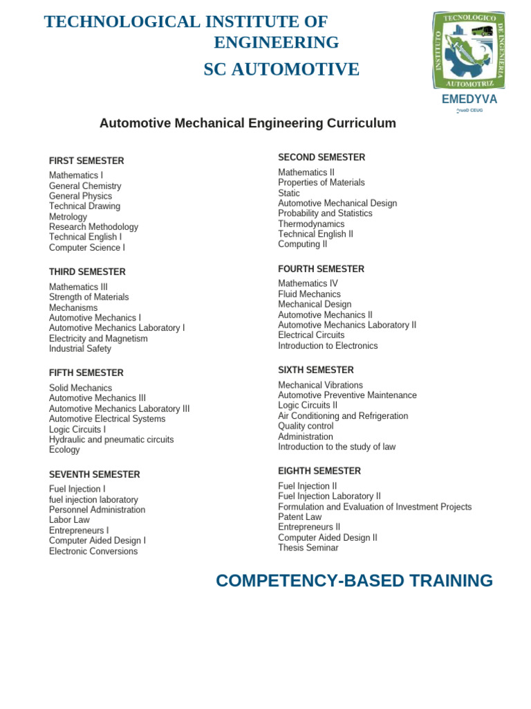 Automotive Mechanical Engineering Curriculum | PDF | Mechanical Engineering | Engineering