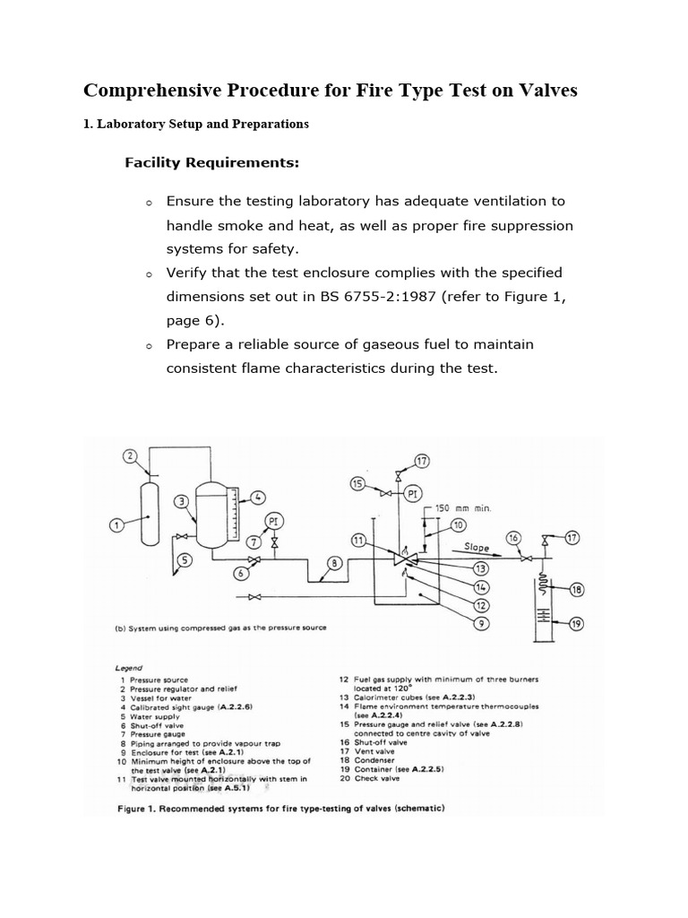 Fire Type Testing Procedure for Valves | PDF | Leak | Thermocouple
