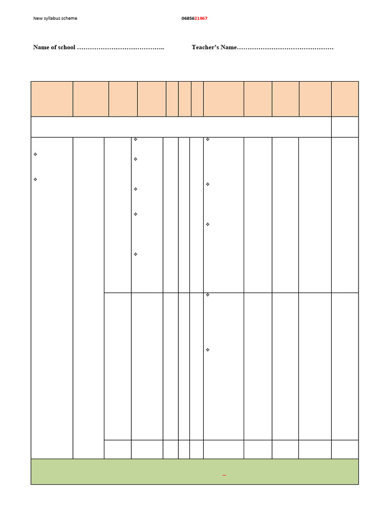 Physics f1 Schem New Syllabus | PDF | Physics | Learning