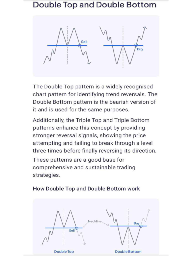 Double Top and Double Bottom. | PDF