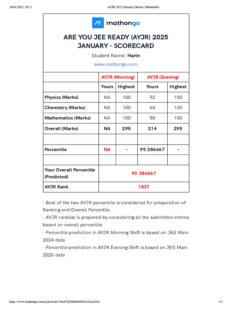 AYJR 2025 (January) Result - MathonGo | PDF