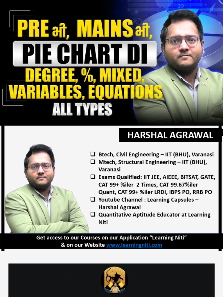 Pie Chart Pre Mains Di, 25-6-24, Harshal Sir, Learning Capsules | PDF