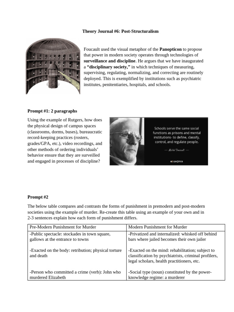Theory Journal #6 Post-Structuralism | PDF | Michel Foucault | Punishments