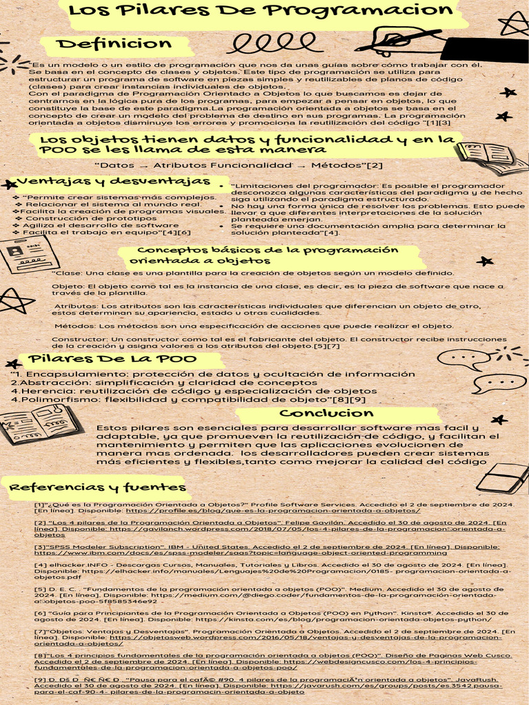 Information Texts in English Infographic Natural Fluro Cardboard Doodle ...