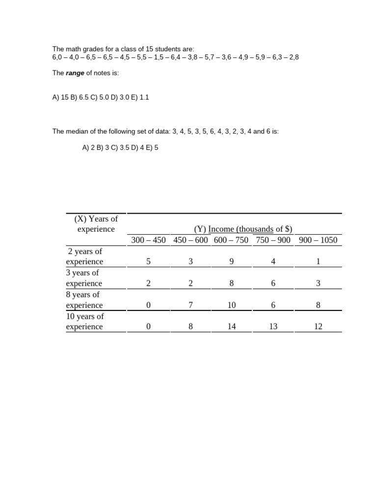 The Math Grades of A Class of 15 Students Are | PDF