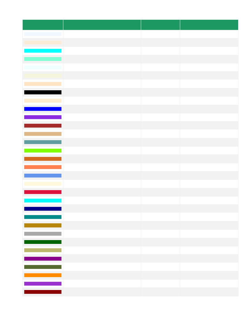 Pembedaan Warna Asli Sesuai Kode | PDF | Cyan | Artistic Techniques