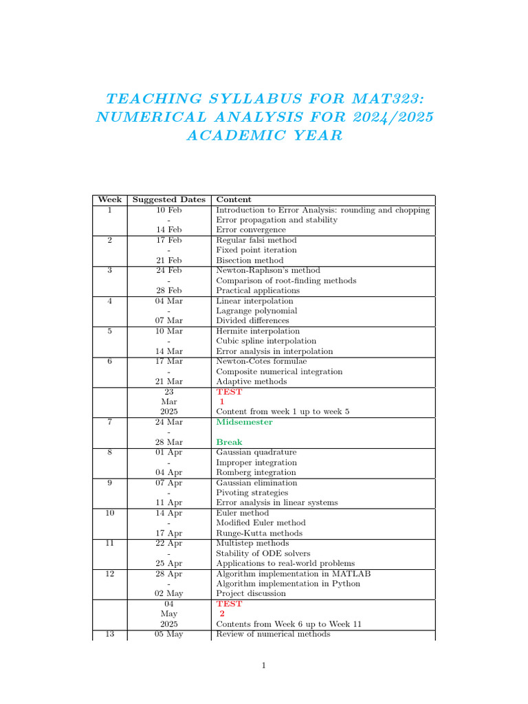 Numerical Analysis Syllabus 2024/25 | PDF