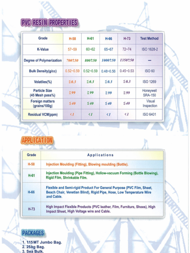 CGPC PVC - H58, H61, H66, H73 | PDF