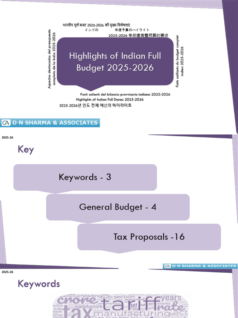 Indian Budget 2025-26 Highlights | PDF | Government Budget Balance | Taxes