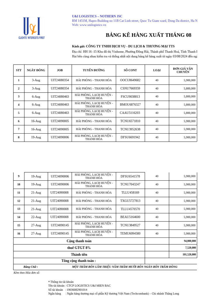 u & Ibảng Kê Tts - Hàng Xuất t08.2024 | PDF