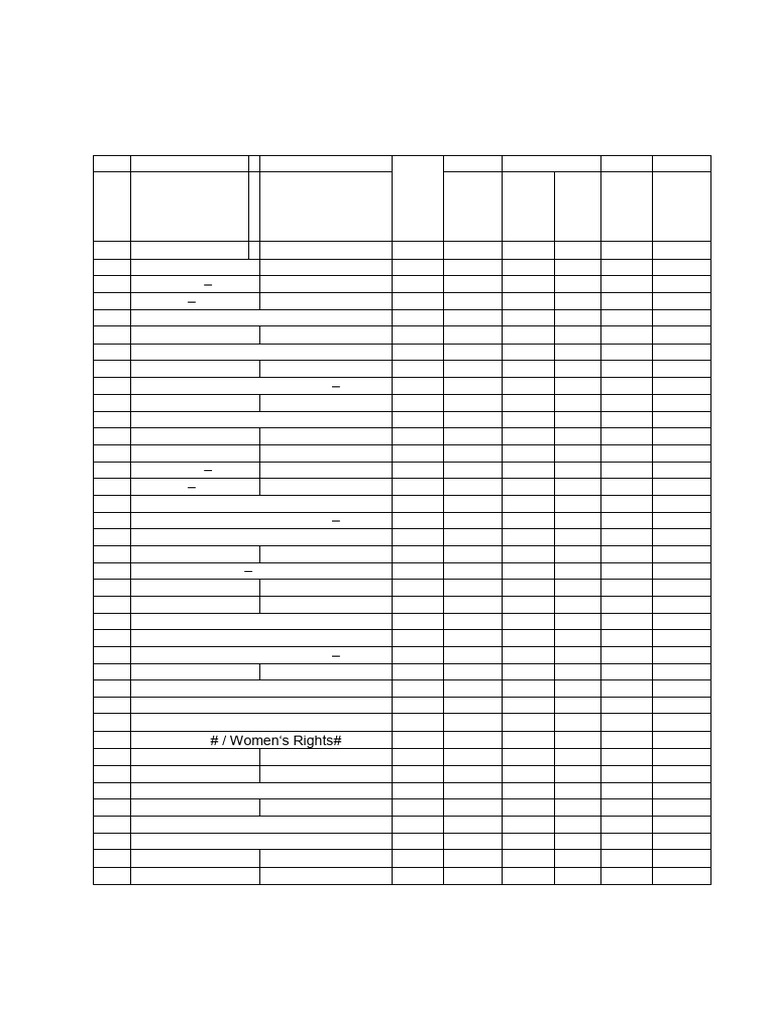 CS Syllabus 2018-21 | PDF | Pointer (Computer Programming) | C++