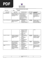 Aral Individualized Reading Intervention Plan Irip Checklist | PDF