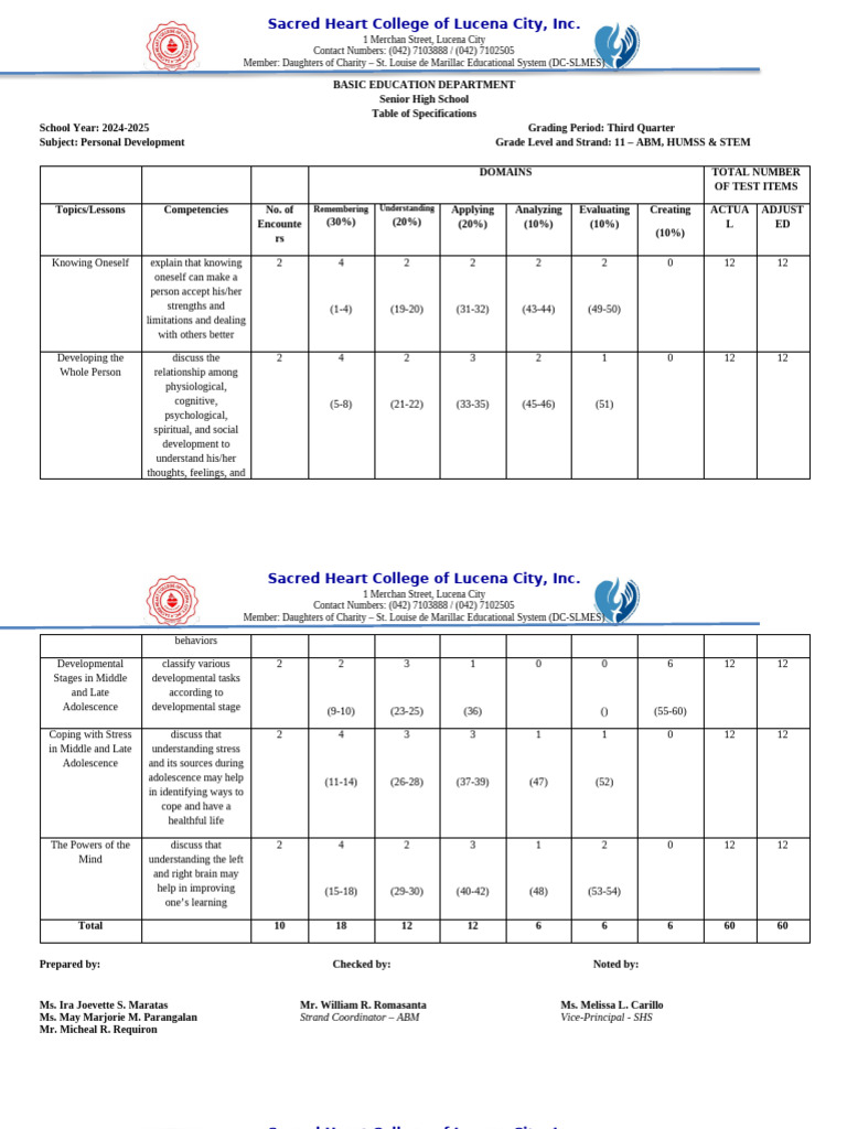 Per Dev TOS SY 2024-2025 Third Quarter | PDF | Cognitive Science ...