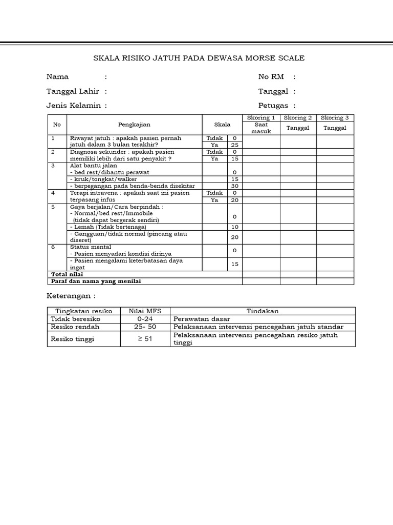 Skala Risiko Jatuh Dewasa Morse | PDF