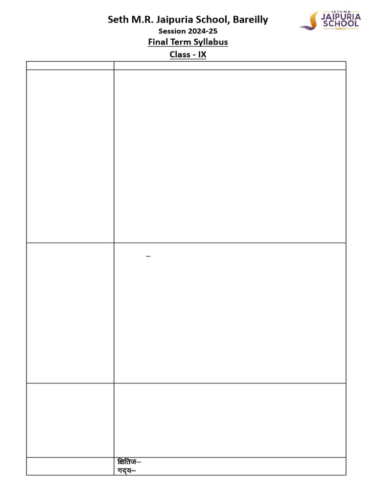 Final Term Syllabus - Class 9 | PDF | Physical Sciences