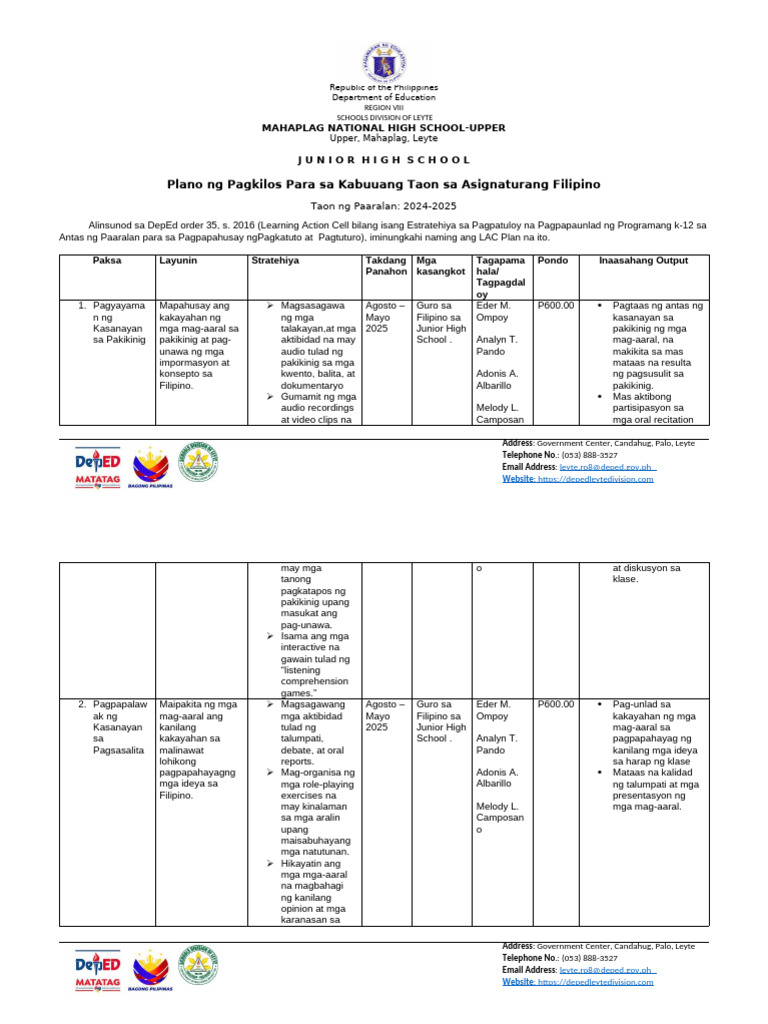 24-25-LAC-Plan-Filipino Jhs | PDF