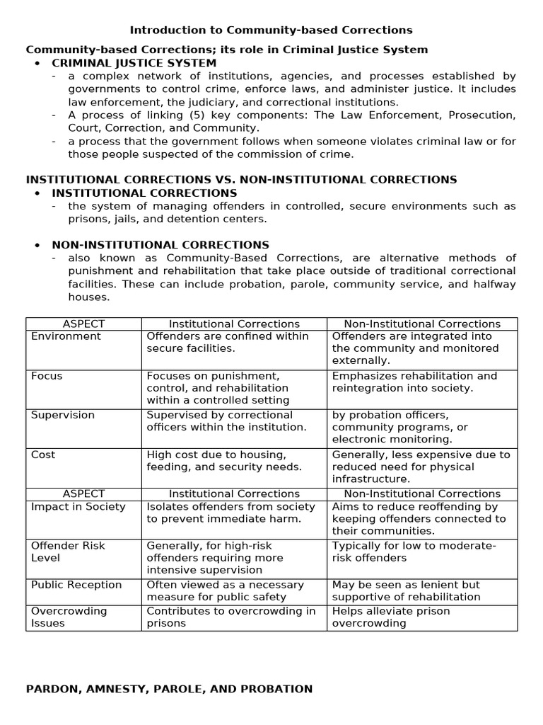 Non-Insti | PDF | Pardon | Parole