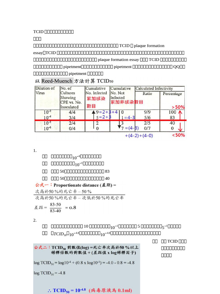 TCID之計算方法與結果判讀： | PDF