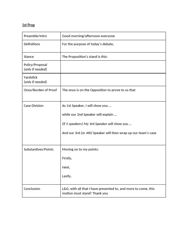 Debate Structure for Proposition Speakers | PDF | Burden Of Proof (Law ...