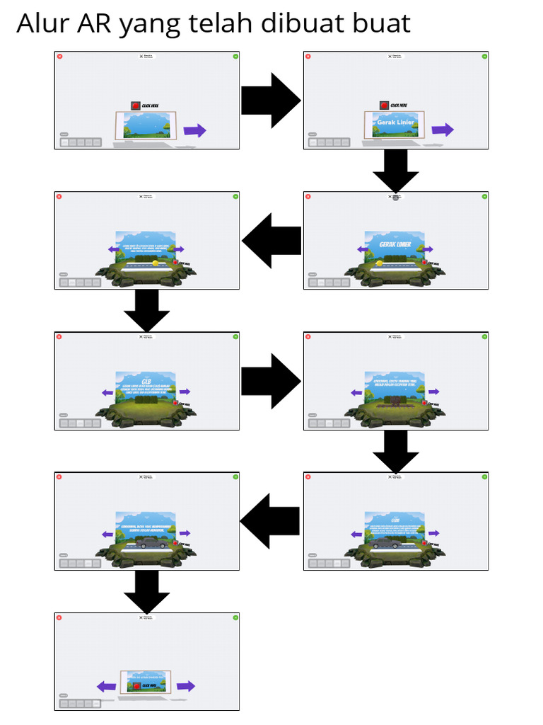 Alur AR Yang Kami Buat | PDF
