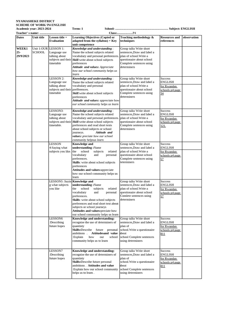 P4 ENG Scheme 2023 | PDF | English Language | Vocabulary