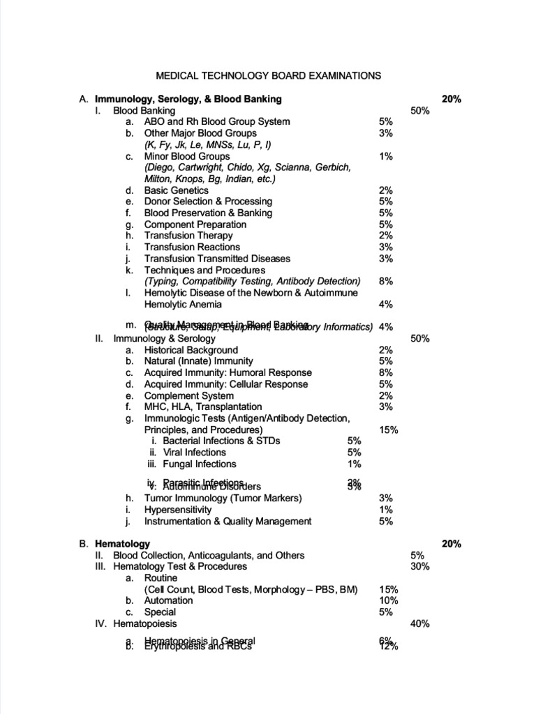 Encrypted Document Analysis | PDF