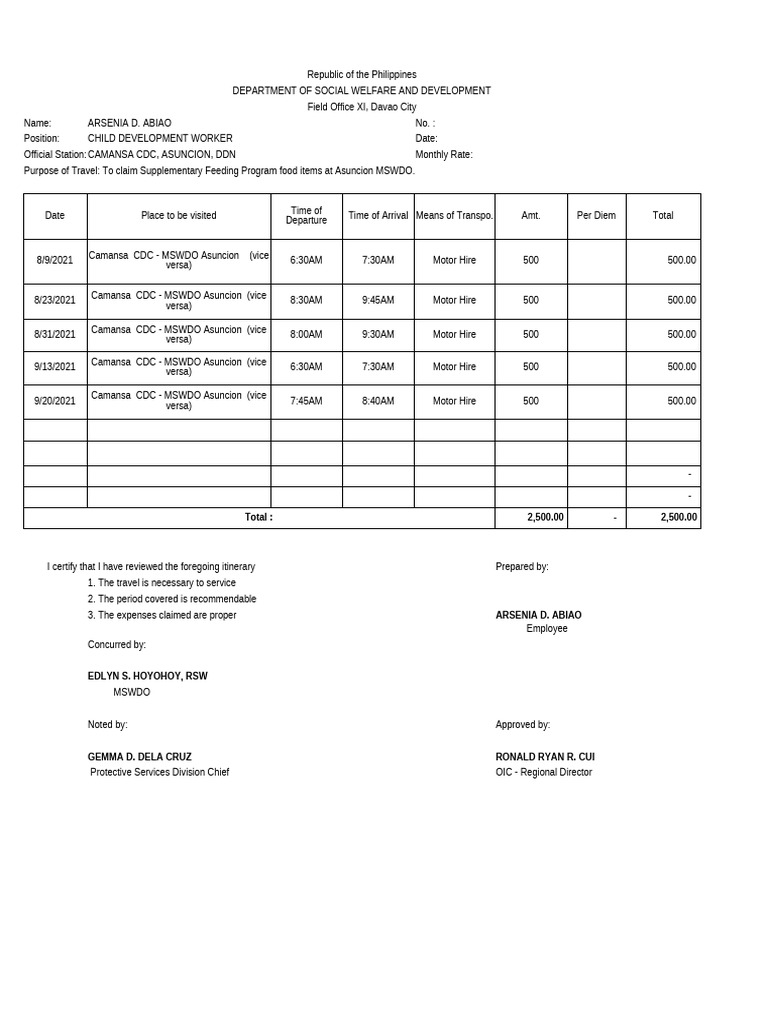 TEV Claims of The CDWs 2023 | PDF | Per Diem