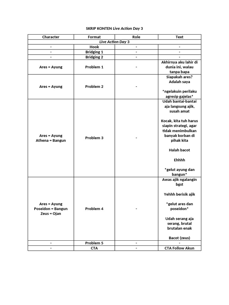 Skrip Live Action Day 3 | PDF