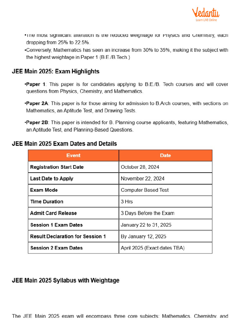JEE MAIN 2025 WEIGHTAGE | PDF