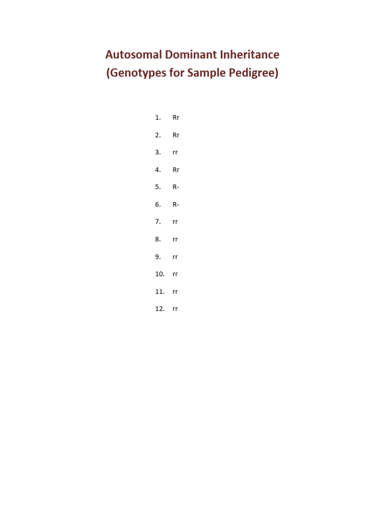 Autosomal Dominant Inheritance Example Pedigree Answers | PDF