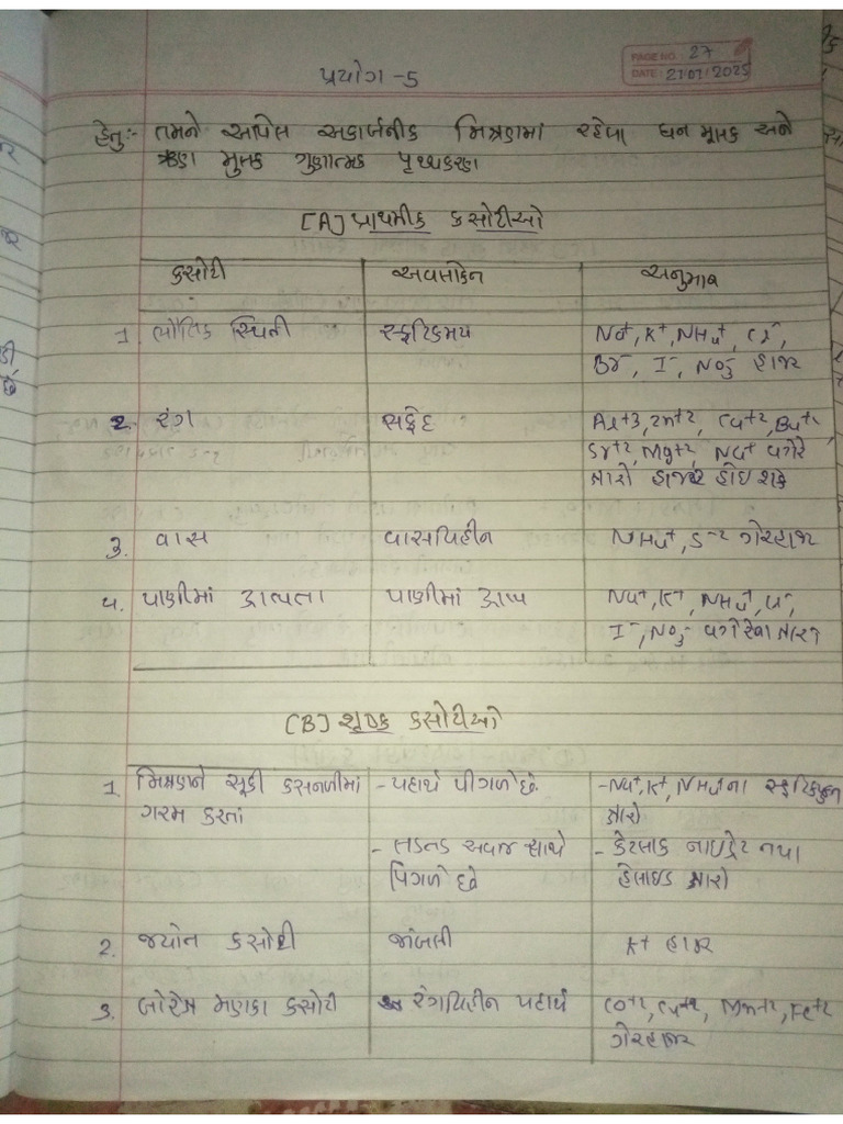 Practical 5,6 | PDF