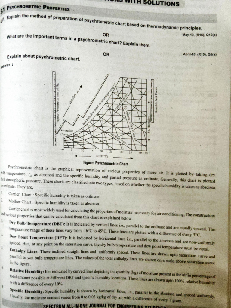 Psychometric Properties | PDF
