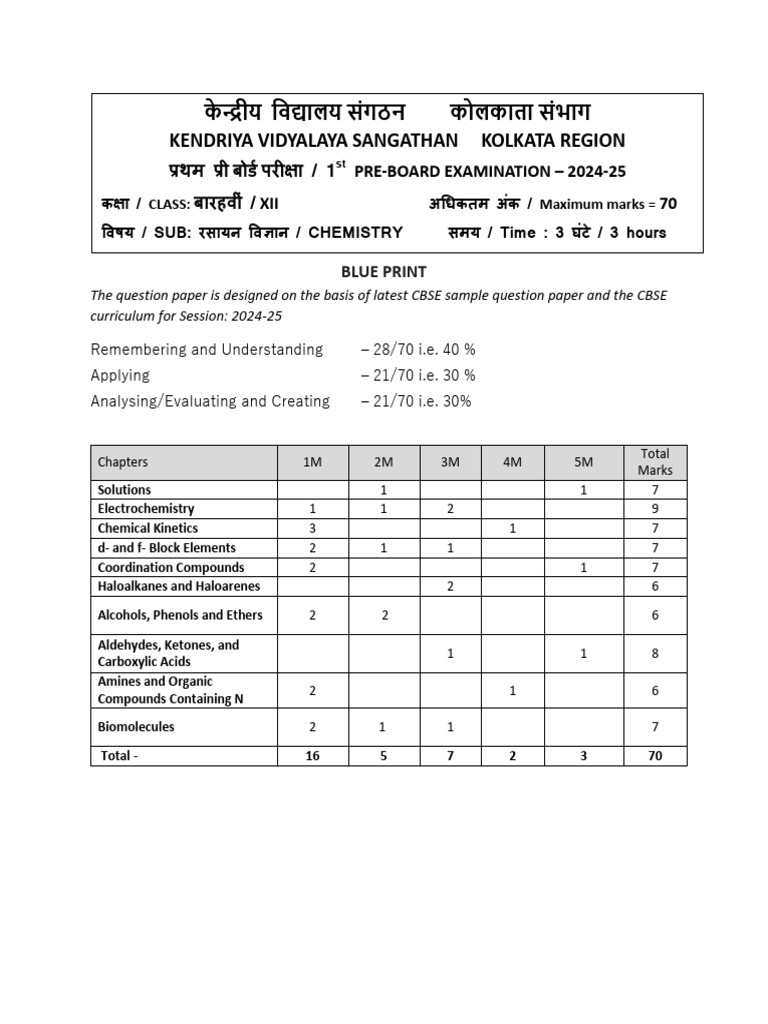 CBSE Class 12 Chemistry Pre-Board Exam 2024 | PDF