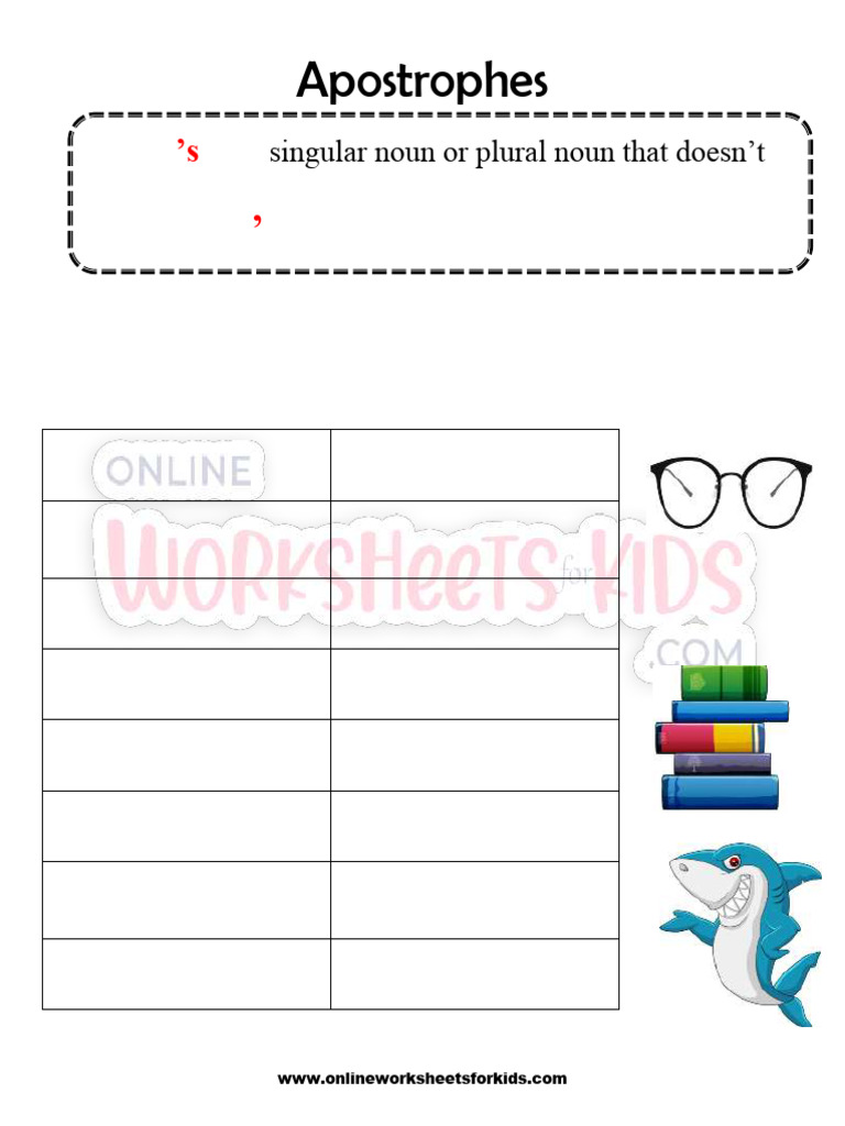 Apostrophe Worksheet For Grade 1-9 | PDF