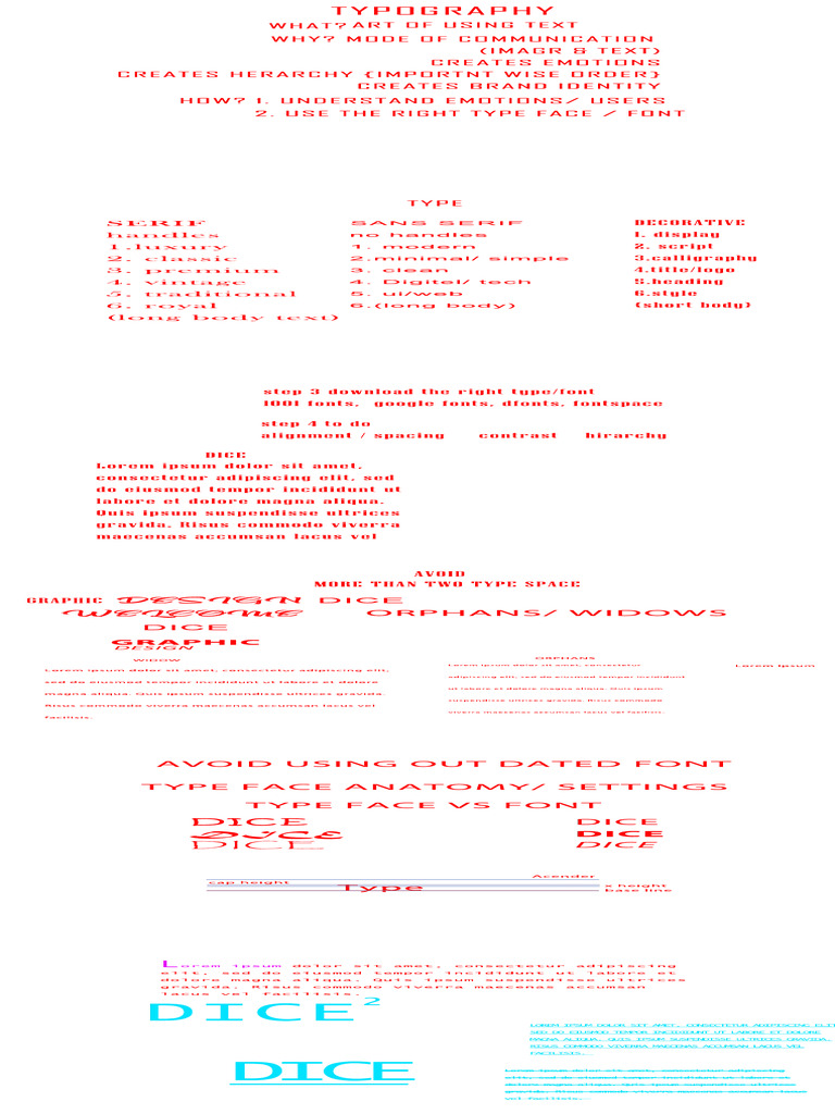 Typography Essentials for Effective Design | PDF
