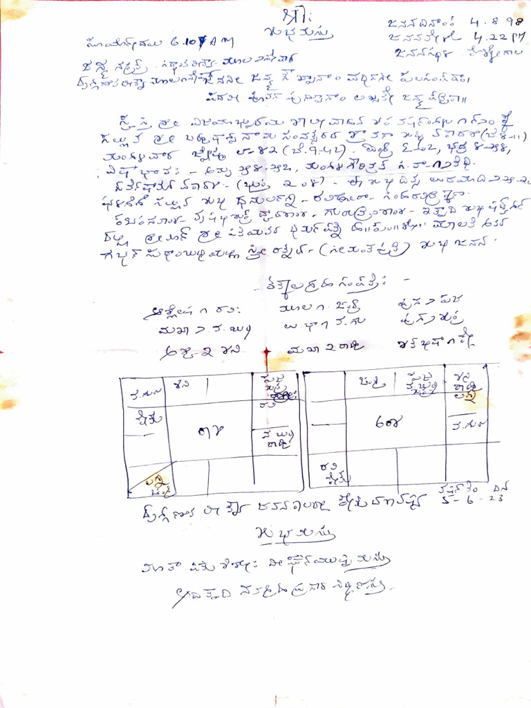 GOMATHI Jatakam | PDF