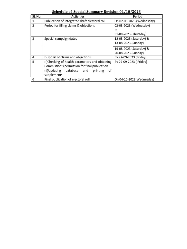 ssr2 Compressed | PDF