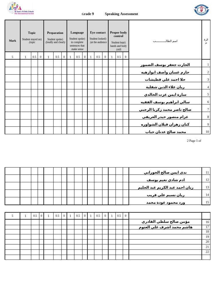 9 TH Speaking Rubric Side Notebook | PDF