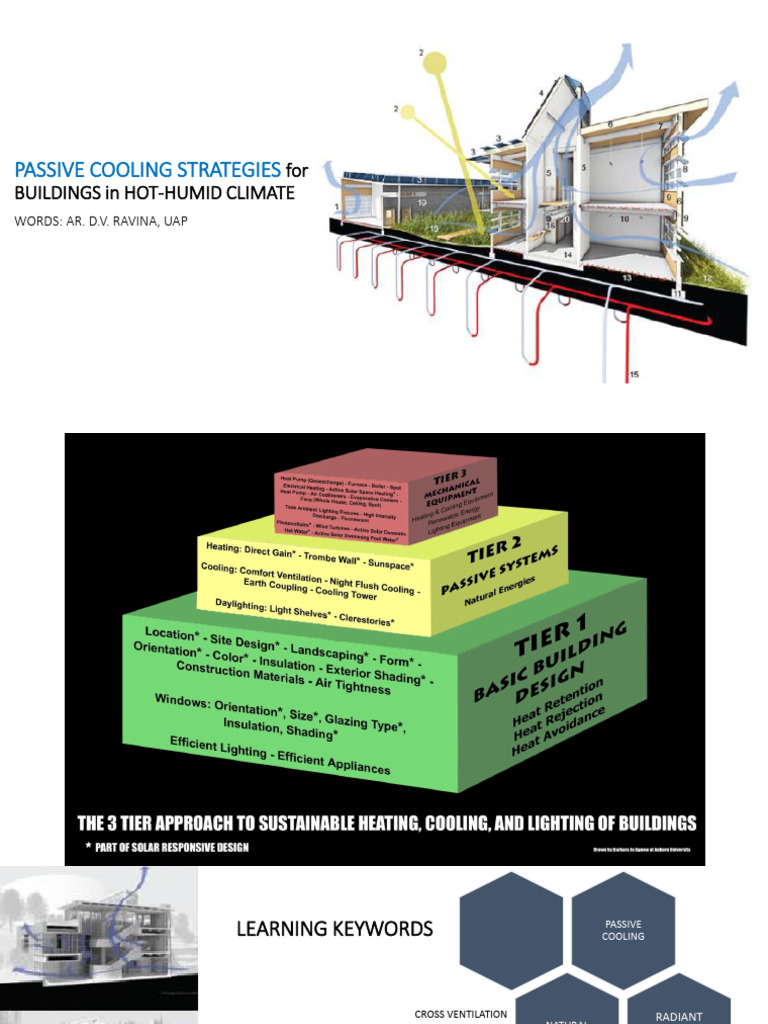 Td 6-7_ Passive Cooling Strategies for Hot-humid Localities | PDF ...