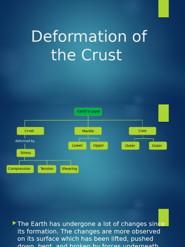 Deformation-of-the-Crust | PDF | Fault (Geology) | Structural Geology