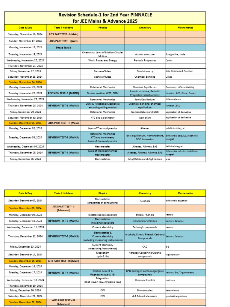 2nd Year Revision Schedule from Nov24 to Jan25-1 | PDF | Chemistry | Ether