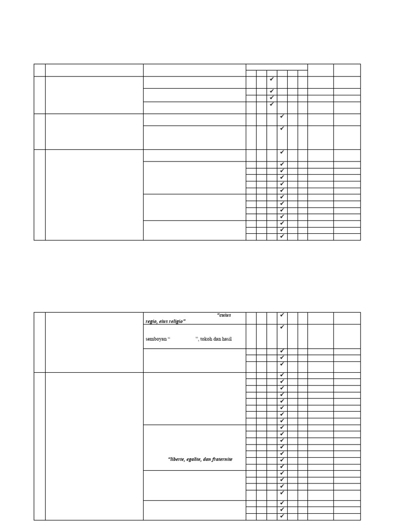Kisi-kisi Psas Xi 2425 | PDF