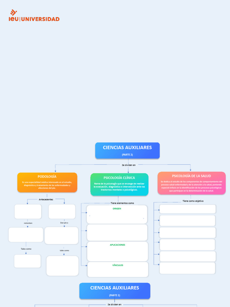Act 3 | PDF | Sicología | Medicina
