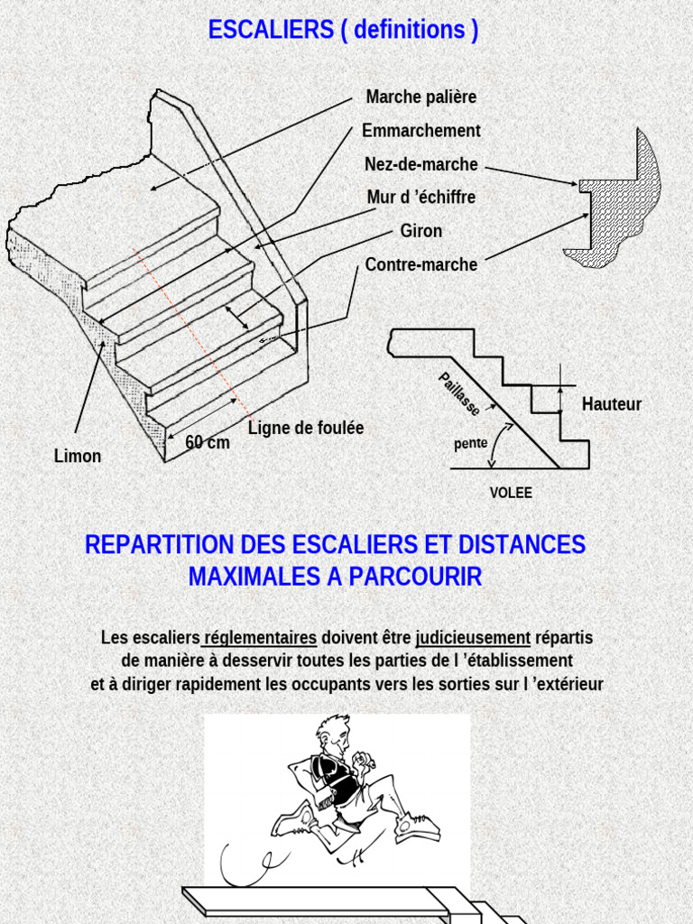 Les Escaliers | PDF | Escaliers | Ascenseur
