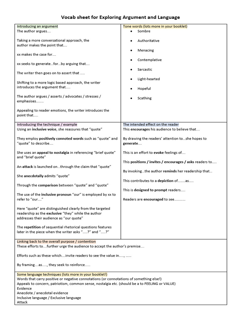 Vocab Sheet For Exploring Argument and Language | PDF | Argument ...