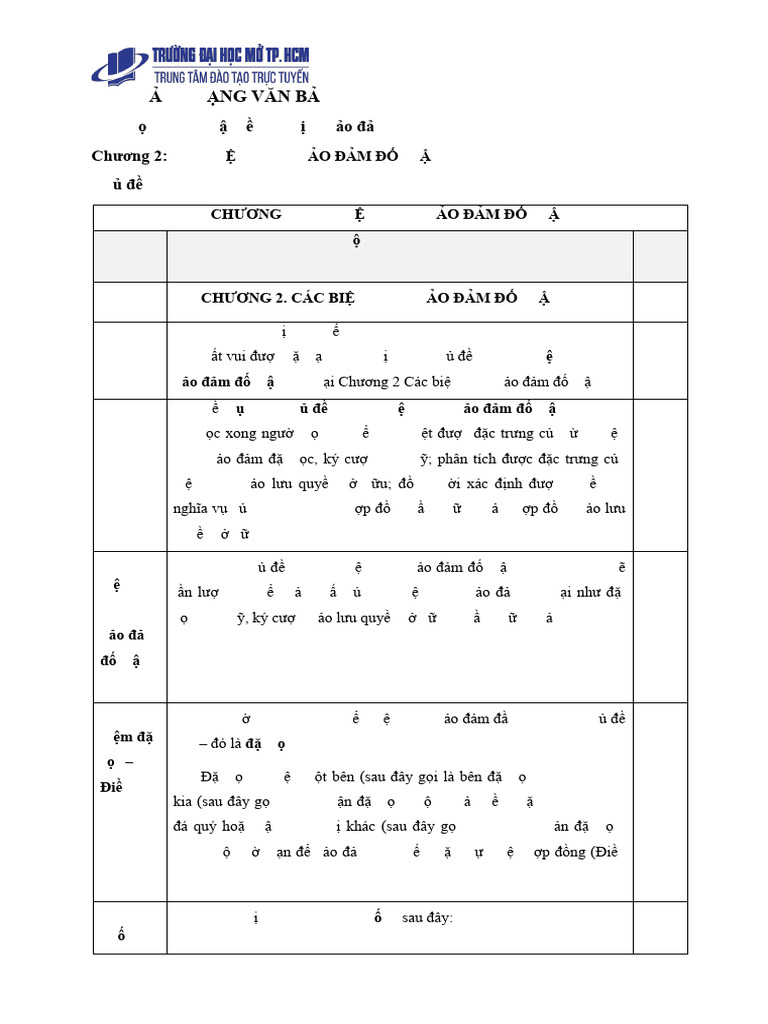 C2-CD3- CAC BIEN PHAP BAO DAM DOI VAT - CHU DE 3 | PDF