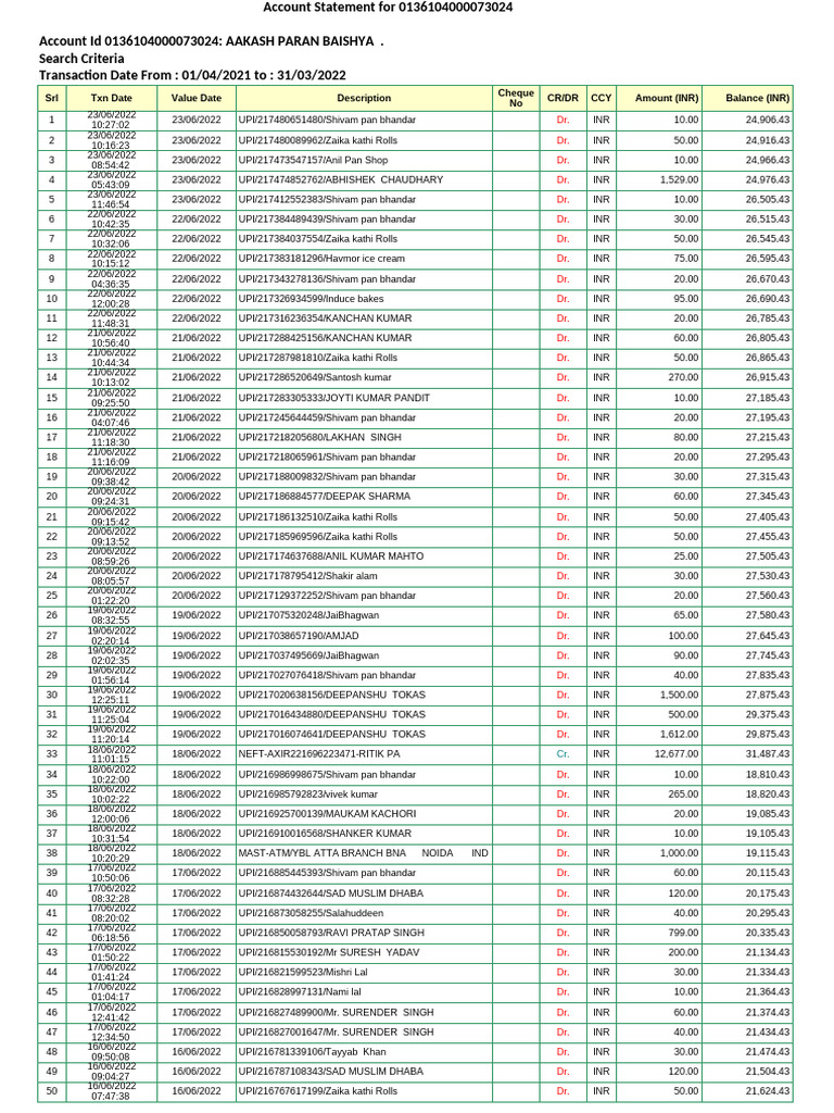 idbi bank statement | PDF