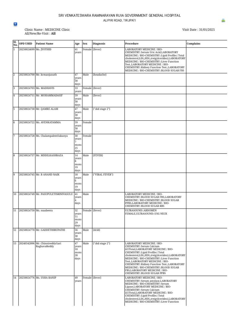 E-Hospital@NIC Govt. of India | PDF | High Density Lipoprotein ...