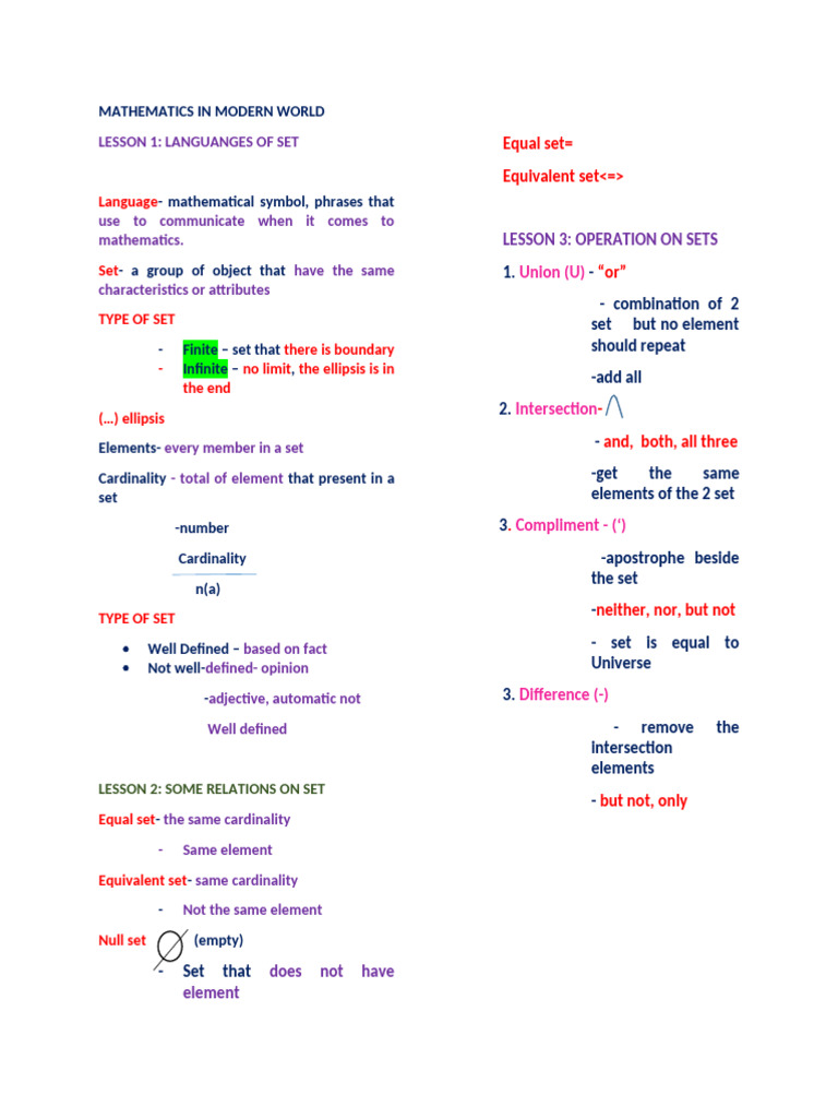 Understanding Sets in Mathematics | PDF